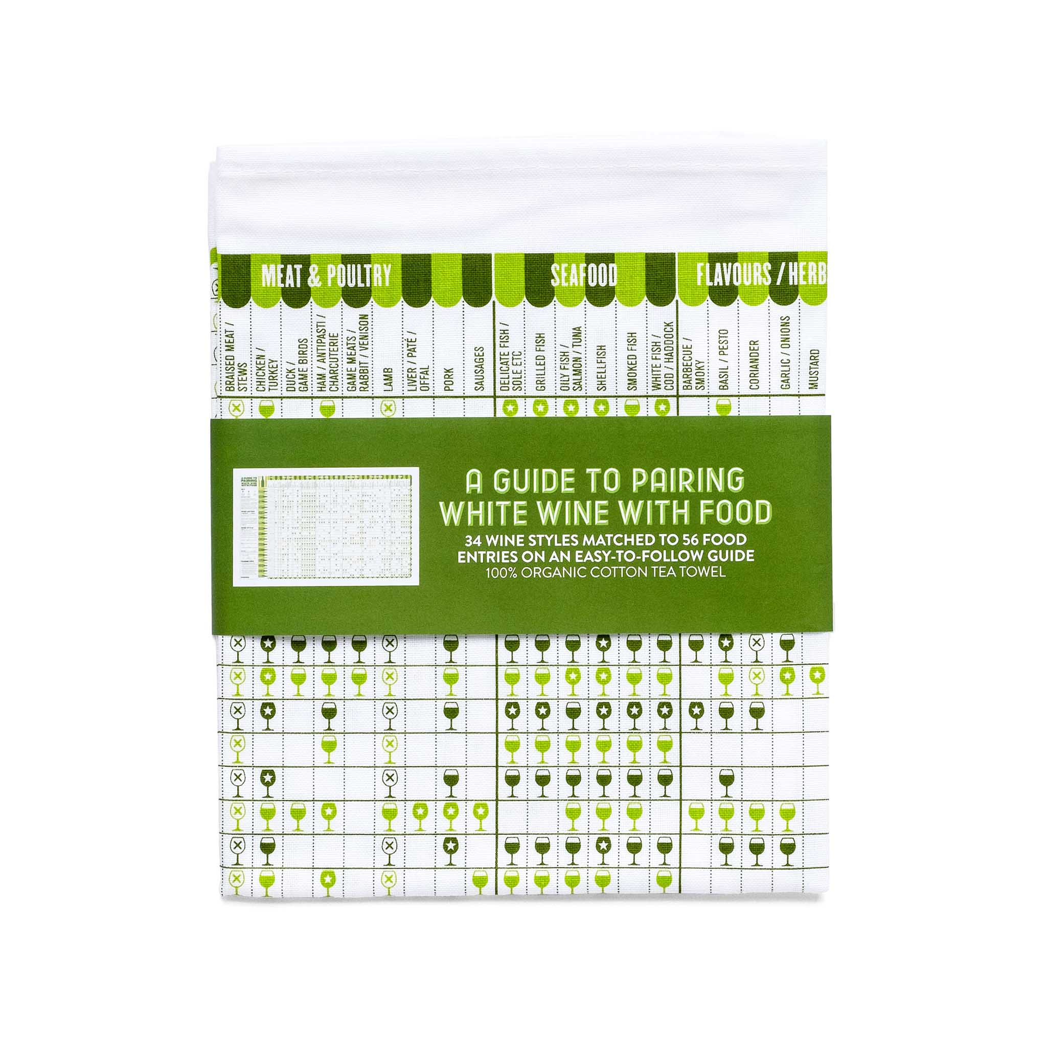 Stuart Gardiner White Wine & Food Pairing Guide Tea Towel | Sous Chef UK